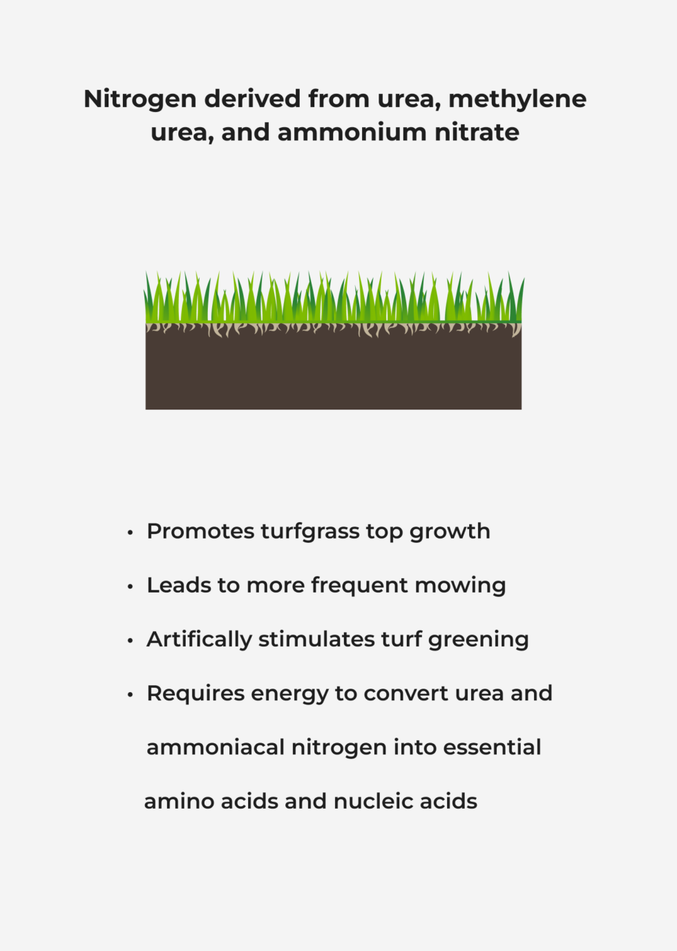 Proactin - Mitchell Products